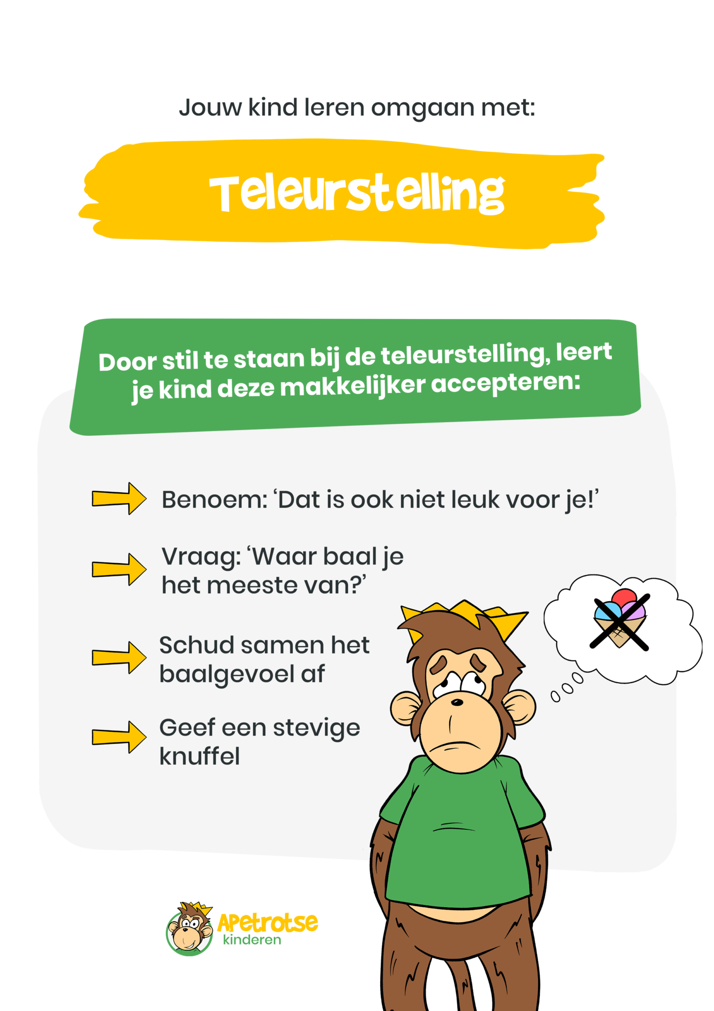 Poster: Omgaan met teleurstelling - Apetrotse Kinderen | Kindercoaching ...
